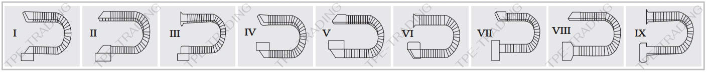 รางกระดูกงูสแตนเลส รุ่น DGT (Stainless Steel Cable Drag Chain - DGT Series)